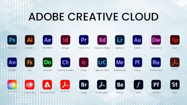 Adobe Creative Cloud Official Subscription Monthly - Imran Bangla Tech